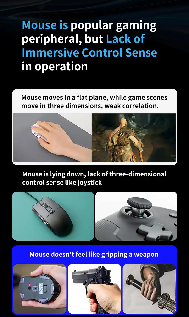 Gaming Gun Mouse | MessyGame.com